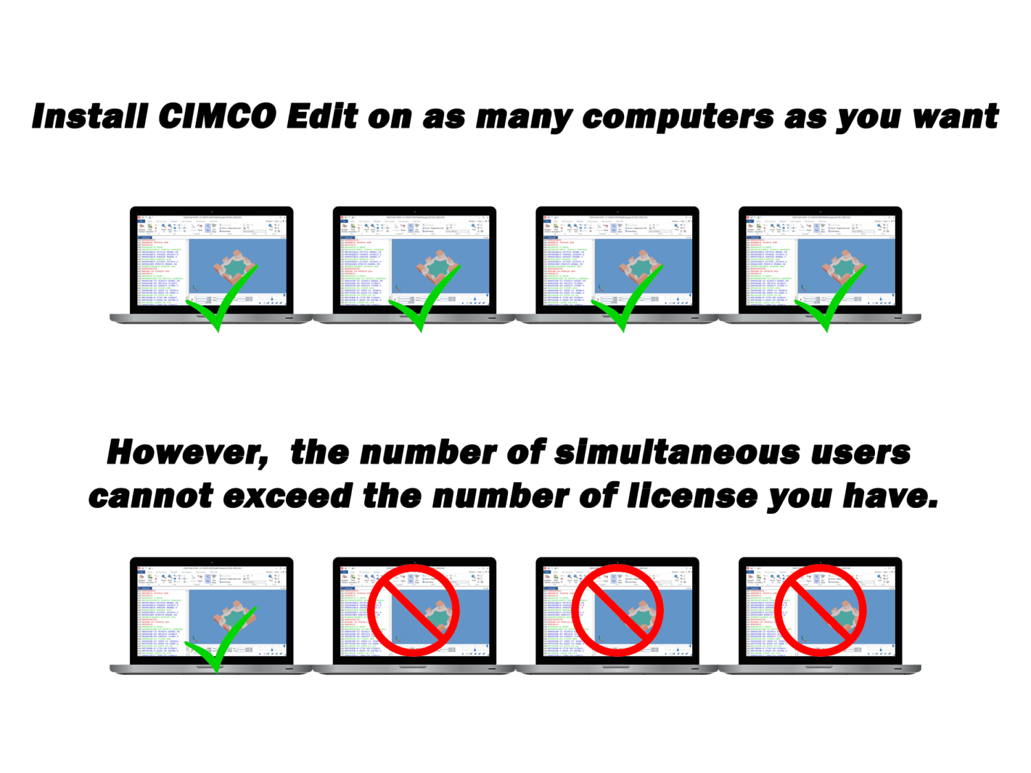FAQ – CIMCO | CNC software
